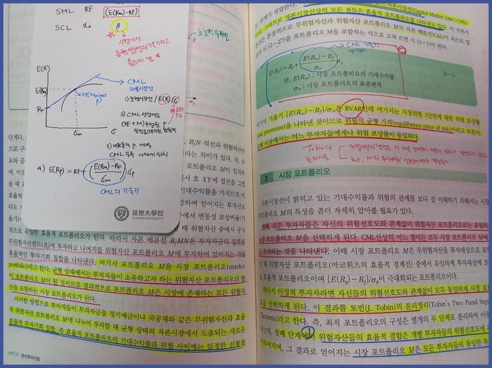 투자자산운용사 시험일정 체크하고 투운사 한 달 만에 합격하기 네이버 블로그