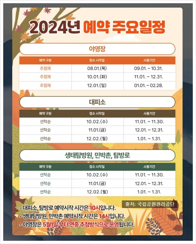 변산반도 고사포야영장 안내 및 솔직 후기 해안가에서 힐링 캠핑 고사포2야영장 네이버 블로그