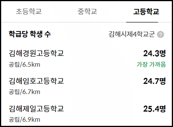 김해율하 더스카이시티 제니스앤프라우 완벽분석 네이버 블로그