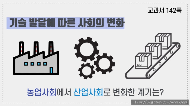 기술가정1 수업기록 기술과 사회 변화기술은 사회를 어떻게 변화시켰을까 네이버 블로그