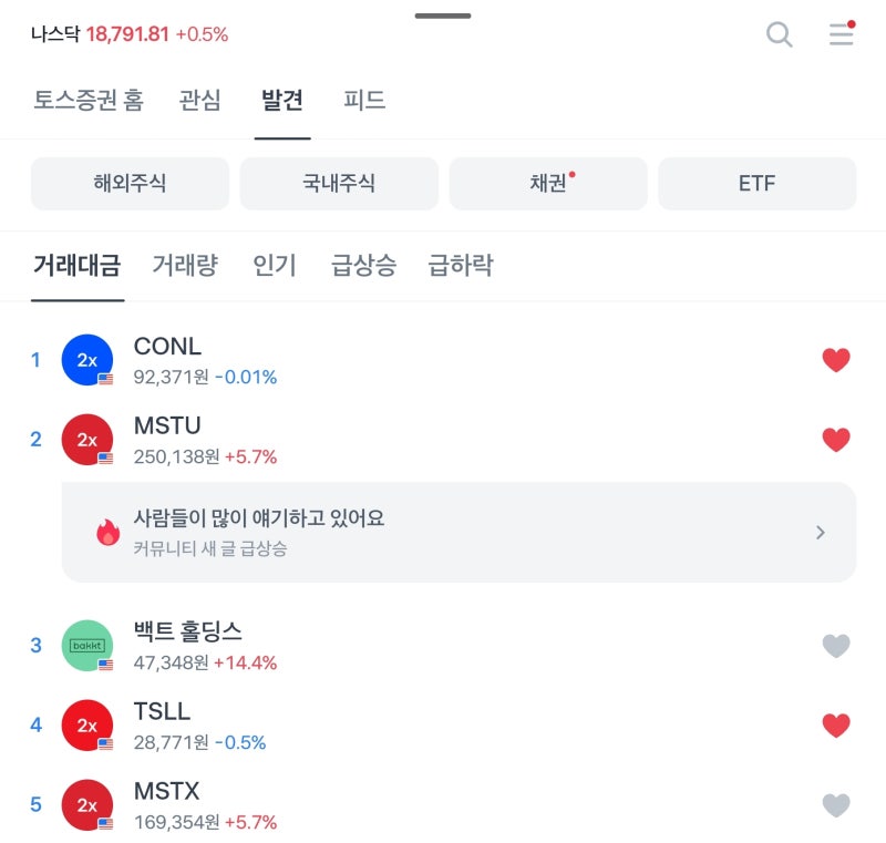 사람들이 TSLL, NVDL 레버리지ETF 매수하는 이유 : 네이버 블로그