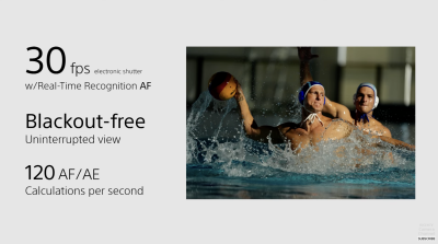 소니 알파 A1M2 정식 공개! 스펙 및 가격 알아보기 (+ 소니 28-70mm F2 GM 렌즈) : 네이버 블로그