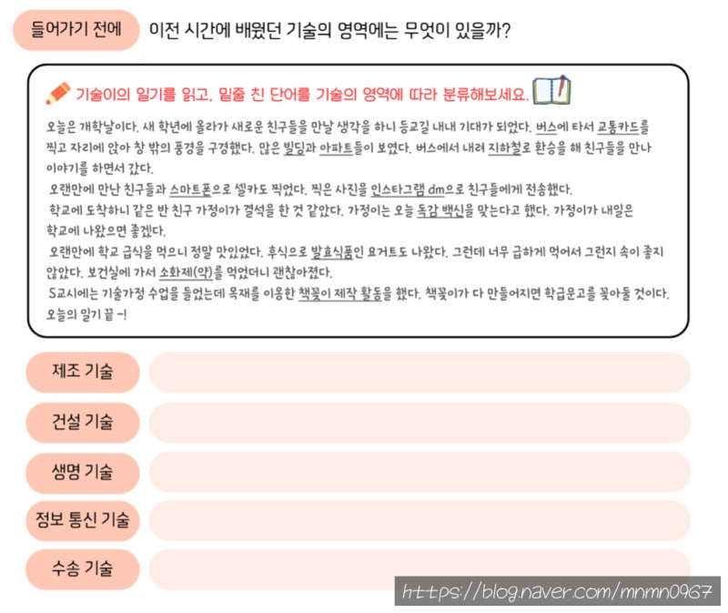 기술가정1 수업기록 기술과 사회 변화기술은 사회를 어떻게 변화시켰을까 네이버 블로그