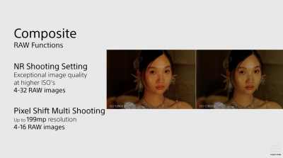 소니 알파 A1M2 정식 공개! 스펙 및 가격 알아보기 (+ 소니 28-70mm F2 GM 렌즈) : 네이버 블로그