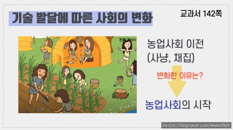 기술가정1 수업기록 기술과 사회 변화기술은 사회를 어떻게 변화시켰을까 네이버 블로그