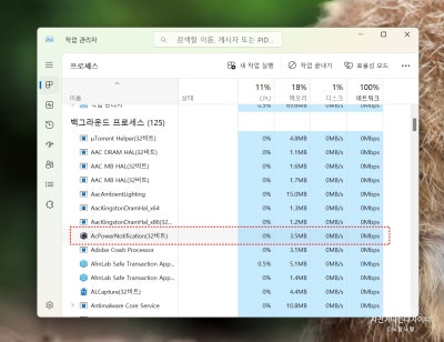 ASUS Armoury Crate 삭제가 필요한 이유와 간단한 삭제 방법 : 네이버 블로그