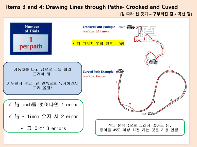 [운동 발달평가] Bruininks Oseretsky Test of Motor Proficiency, Second Edition ...