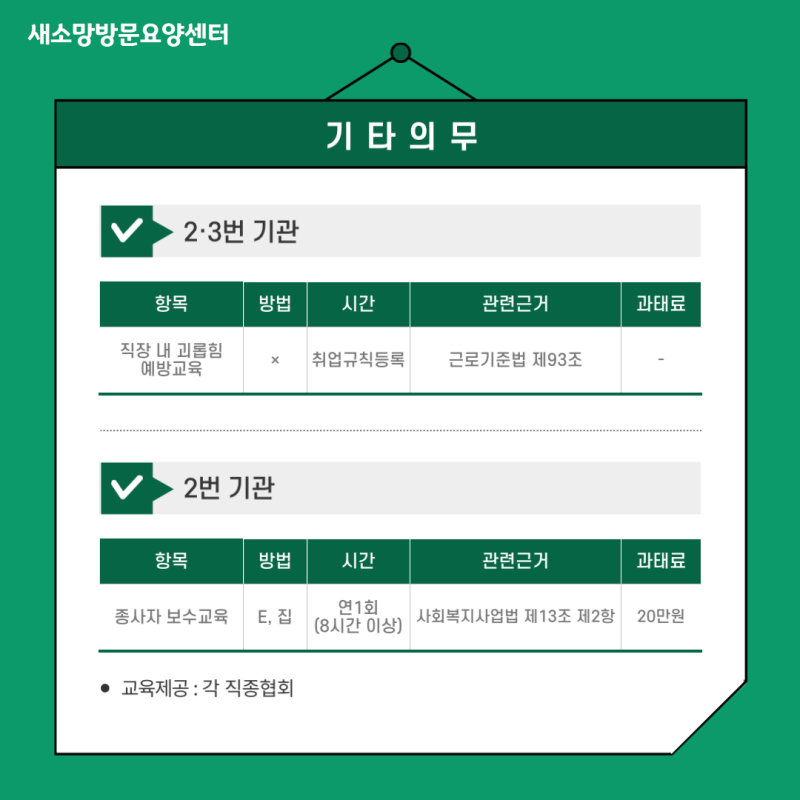 장기요양기관 법정의무교육 관리 안내 네이버 블로그