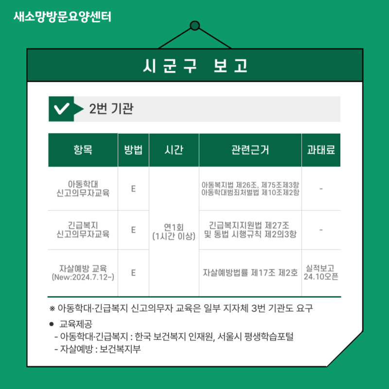 장기요양기관 법정의무교육 관리 안내 네이버 블로그