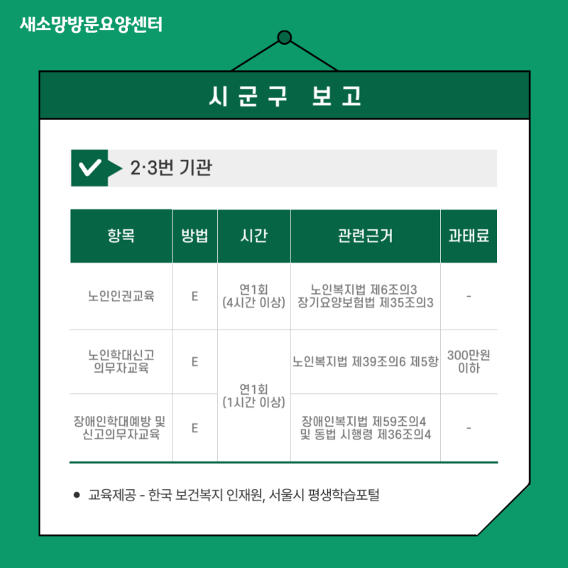장기요양기관 법정의무교육 관리 안내 네이버 블로그