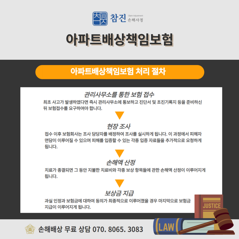 아파트 단지 내 넘어짐 사고 아파트배상책임보험 처리 절차 및 보상 제대로 받기 안산손해사정사 네이버 블로그