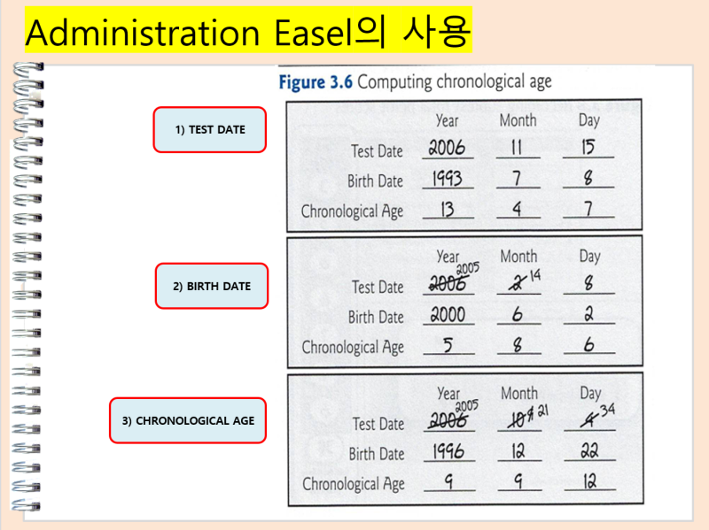 [운동 발달평가] Bruininks Oseretsky Test of Motor Proficiency, Second Edition ...