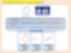 [운동 발달평가] Bruininks Oseretsky Test of Motor Proficiency, Second Edition ...