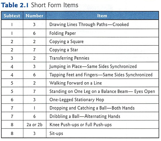 [운동 발달평가] Bruininks Oseretsky Test of Motor Proficiency, Second Edition ...