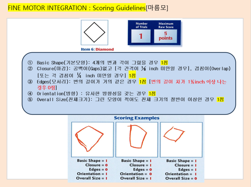 [운동 발달평가] Bruininks Oseretsky Test of Motor Proficiency, Second Edition ...