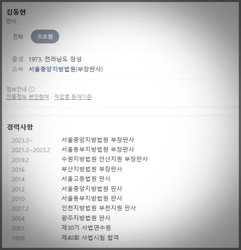 김동현 부장판사 누구 학력 고향 프로필. 이재명 위증교사 사건 1심 무죄 선고 : 네이버 블로그