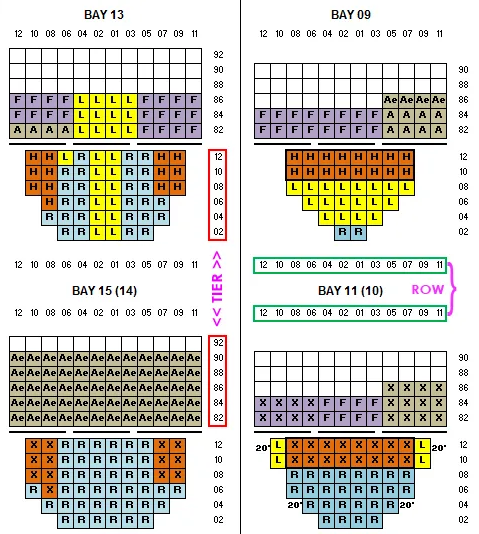 컨테이너 화물 적부도(stowage plan)에서 적부위치(stow position) 찾기 : 네이버 블로그