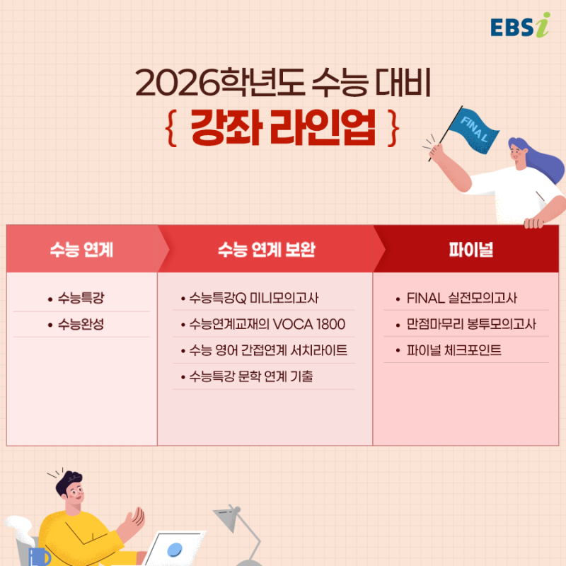 [#2026수능대비] [#예비고3겨울방학] [#고3기출문제집]💥2026 수능 기출의 미래 미니 모의고사 강좌 오픈💥(feat. 핵심만 선별한 효율 끝판왕 기출문제집📝 ...