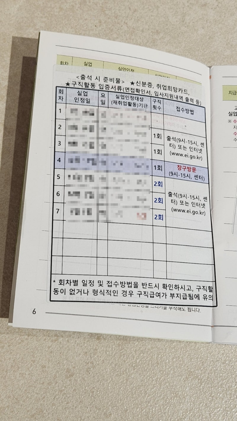 실업급여 2차 인정일 구직외 활동 종류 및 온라인 동영상 시청으로 신청하기 네이버 블로그