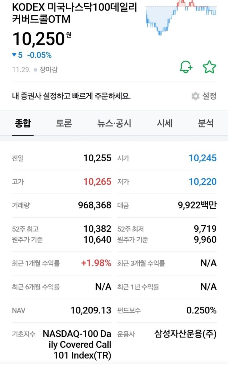 kodex 나스닥100 ETF 6개 종목 비교 (Feat TR ,(H), 선물,레버리지,인버스,커버드콜) : 네이버 블로그