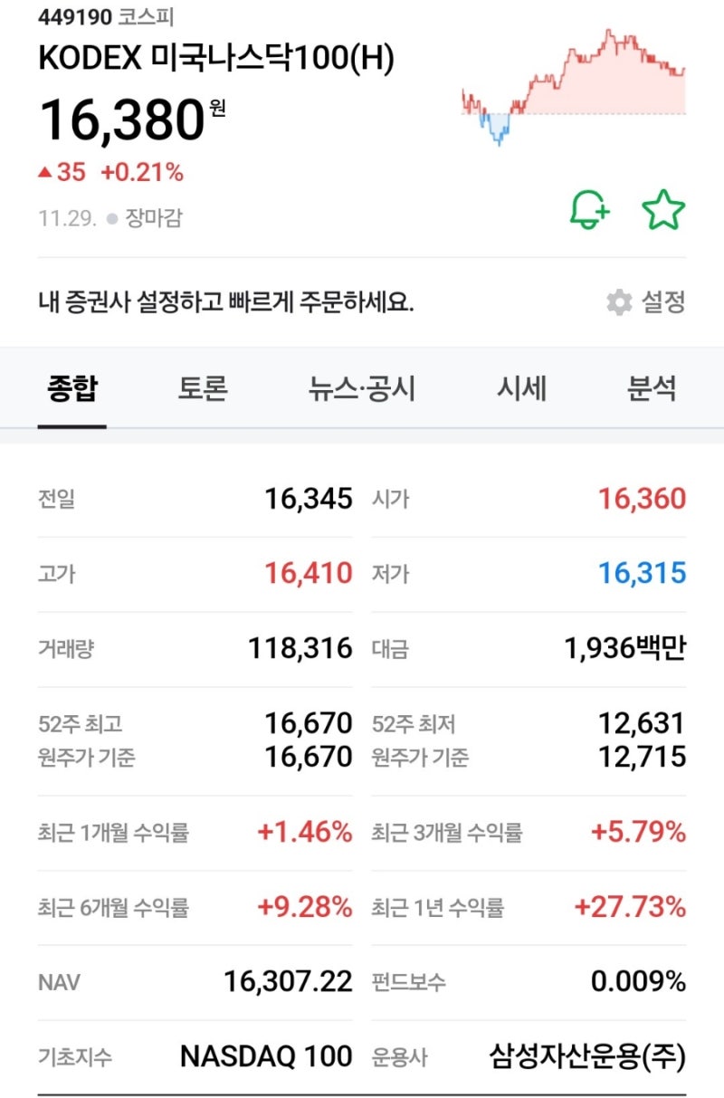 kodex 나스닥100 ETF 6개 종목 비교 (Feat TR ,(H), 선물,레버리지,인버스,커버드콜) : 네이버 블로그