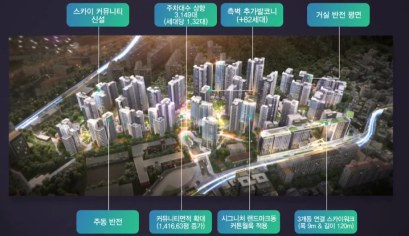 관리처분인가 고시 불광5구역 재개발에 대해 사업개요 단계 네이버 블로그