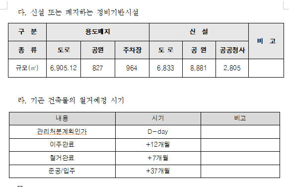 관리처분인가 고시 불광5구역 재개발에 대해 사업개요 단계 네이버 블로그