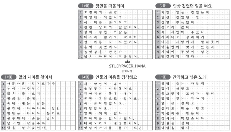 초등학교 2학년 1학기 2학기 받아쓰기 급수표 네이버 블로그
