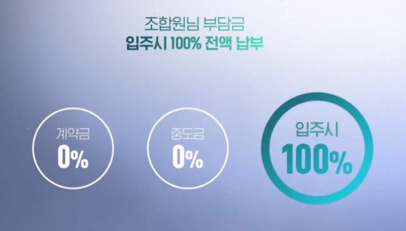 관리처분인가 고시 불광5구역 재개발에 대해 사업개요 단계 네이버 블로그