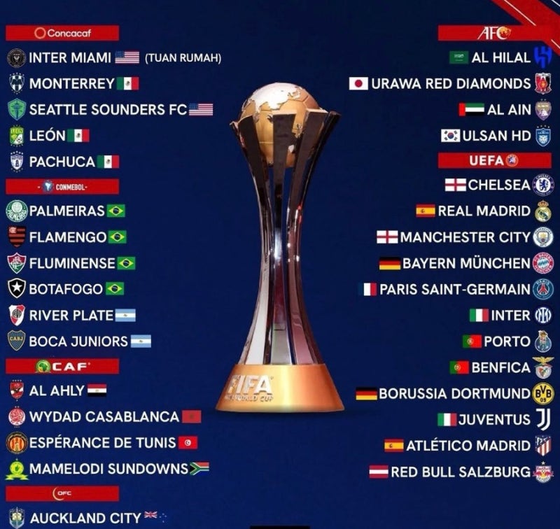 [CWC] 2025 FIFA 클럽월드컵 참가팀 확정! 포트•추첨 및 개최일정 : 네이버 블로그