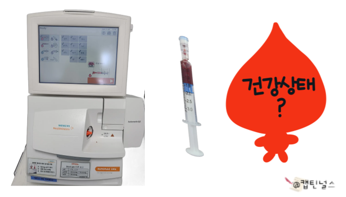 ABGA 검사 목적 및 적응증 그리고 정상수치와 ABGA 해석 방법 : 네이버 블로그