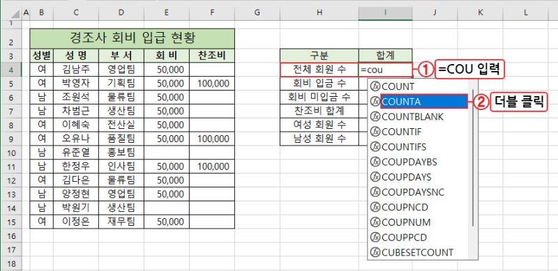 엑셀 COUNT, COUNTA 함수 셀 개수 구하는 방법 : 네이버 블로그