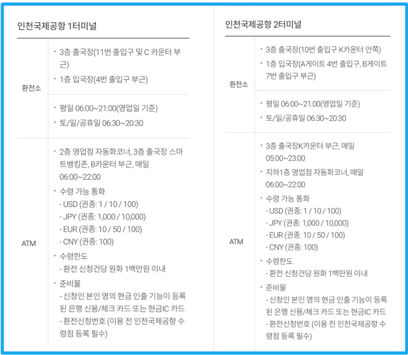 하나은행 환전 환율 신청 및 수수료 우대받는 방법은 네이버 블로그