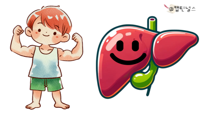 PTBD와 PTGBD 차이점 및 목적 그리고 시술 후 간호 : 네이버 블로그