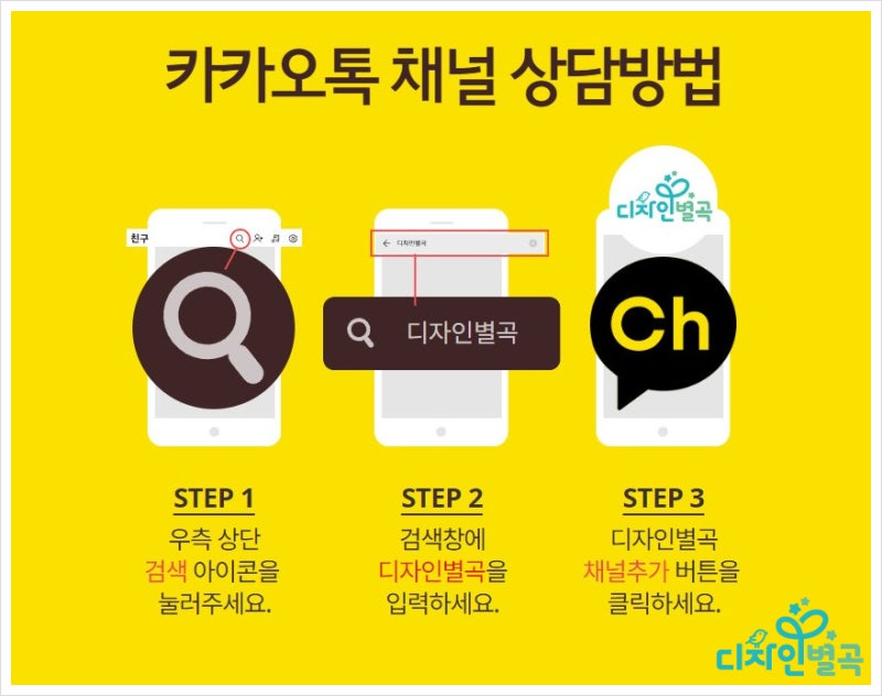 피난안내도 비상대피도 설치기준 및 제작 가이드 과태료 안내 네이버 블로그
