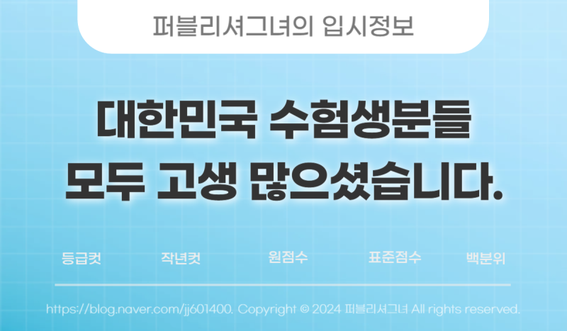 2025 수능 원점수 확정 등급컷 사문동아사세계사경제정법 표점 백분위 사회문화 동아시아사 정치와법 네이버 블로그