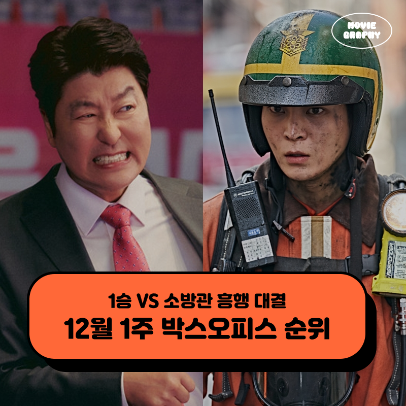 12월 1주 최신개봉영화 박스오피스 순위 1승 Vs 소방관 한국 영화 흥행 결과는 네이버 블로그