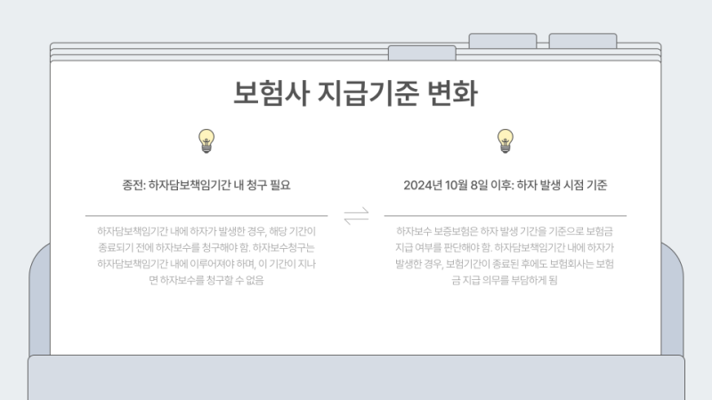 하자보수보증보험 하자담보책임기간 하자청구기간 2024년 대법원 판례 네이버 블로그