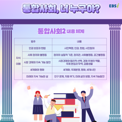 [#예비고1] [#예비고1통합사회] [#2022개정통합사회] 🏆️예비 고1을 위한🏆️ 통합사회 가이드💯 (feat. 통합사회 내신&수능 대비도 역시 EBSi ️) : 네이버 블로그