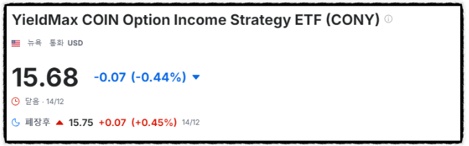 초고배당주 코니 CONY ETF 1월 배당금, 배당일, 배당률 정리ㅣ월 200 배당받는 꿀팁 : 네이버 블로그