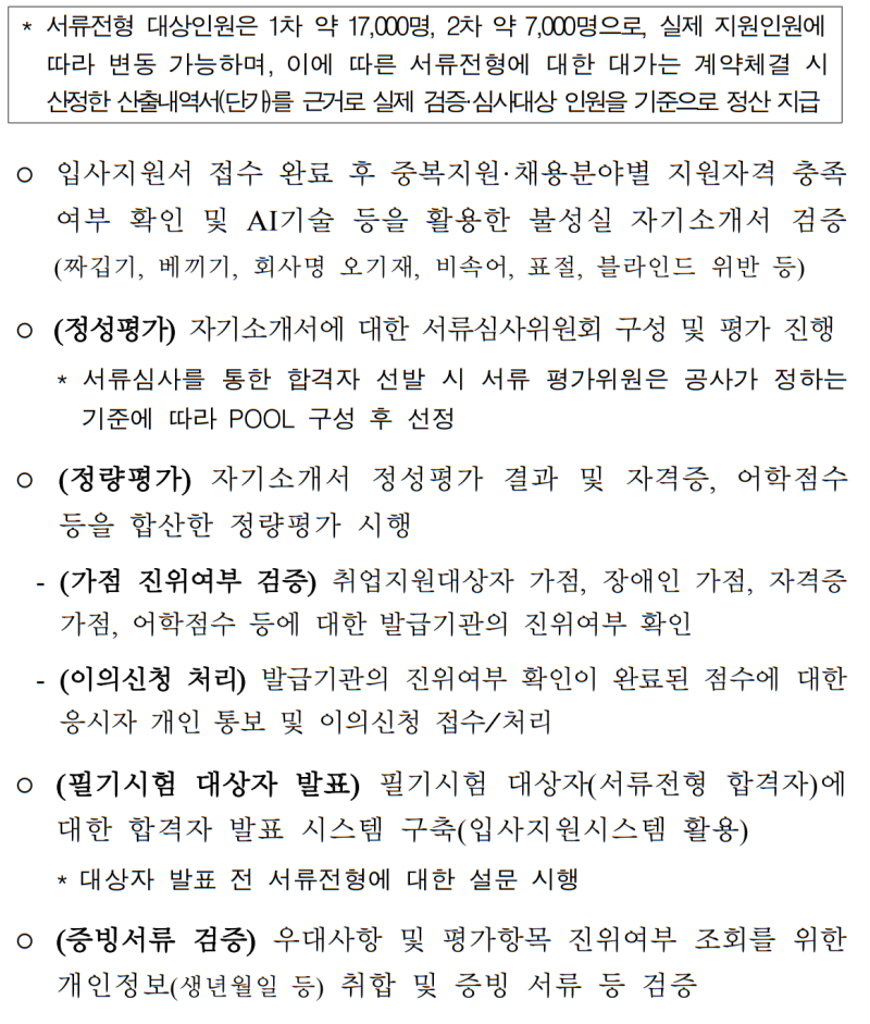 한국철도공사 2025년 채용규모 코레일 자소서 Ncs 필기 면접 경쟁률ft연봉 네이버 블로그