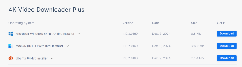 4K Video Downloader 다운로드/설치/삭제 방법 : 네이버 블로그