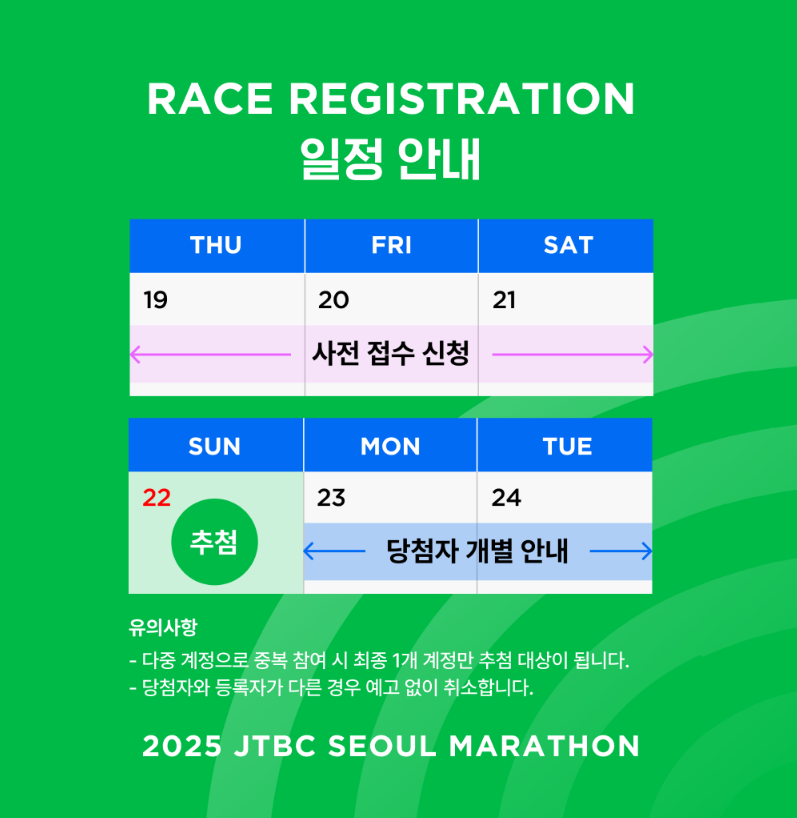 2025 JTBC 서울마라톤 제마 얼리버드 접수 일정 및 방법 : 네이버 블로그