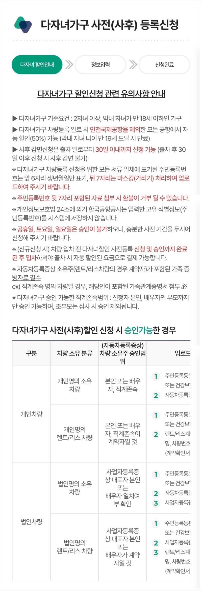 인천공항 제1터미널 공식 주차대행 하이파킹 투루발렛 내돈내산 예약 가는법 제휴카드 할인 총정리 네이버 블로그