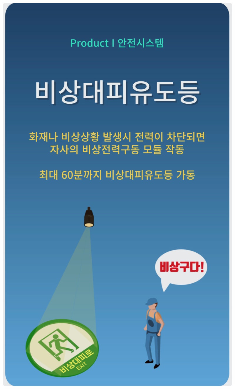 피난구유도등 소형 종류 설치기준 자세히 알아보기 네이버 블로그
