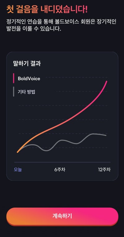영어발음교정 앱 Bold voice accent 후기 가격 할인링크 원어민 억양연습 테스트 : 네이버 블로그