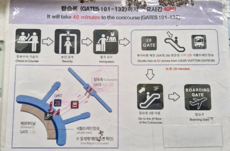 홍콩여행 홍콩익스프레스 항공 탑승 후기수하물 가격 좌석 웹체크인 네이버 블로그