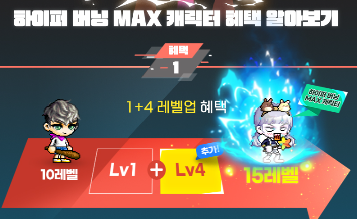 메이플스토리 하이퍼 버닝 맥스 및 테라 버닝 이벤트 네이버 블로그