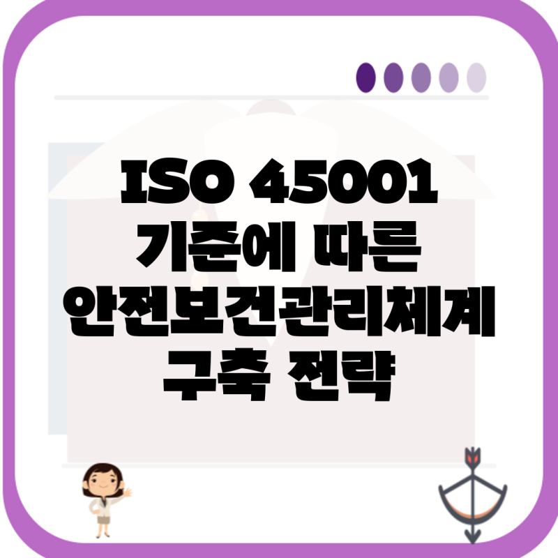 안전보건관리체계 구축 및 운영 가이드| ISO 45001 기준 | 안전보건, 산업안전, 위험관리, 법규 준수 : 네이버 블로그