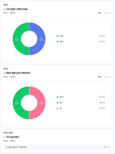 네이버폼 만들기 설문조사 공유법과 결과 엑셀 다운 저장법 : 네이버 블로그